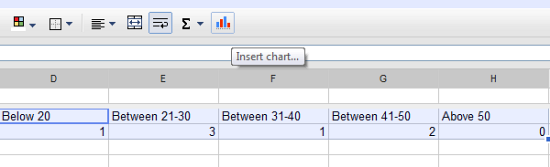 How To Create Polls Using Google Docs and Publish Results as Graphs